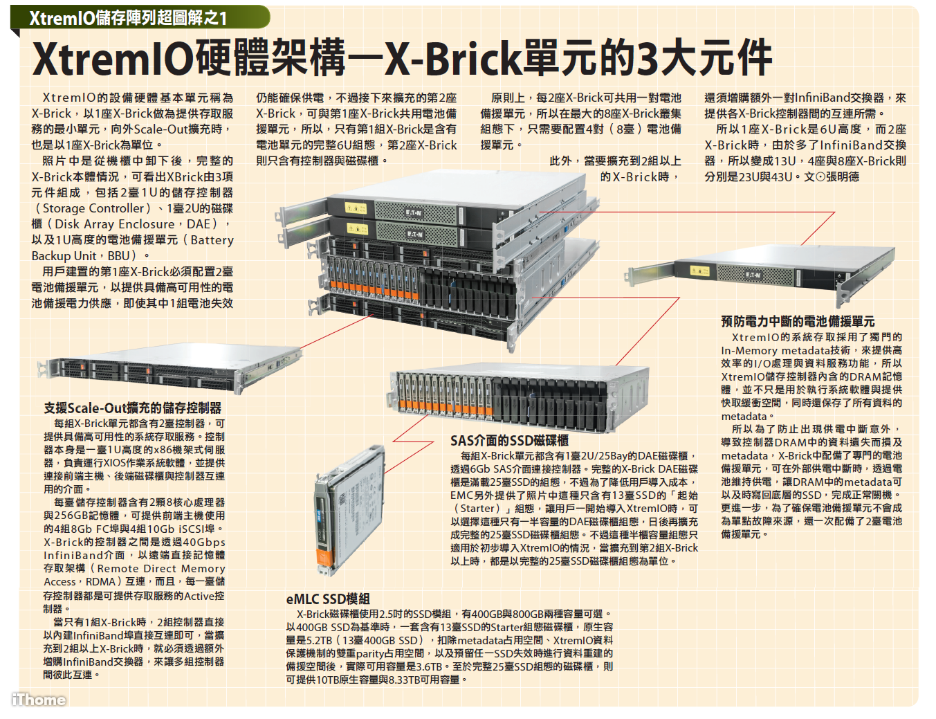 【EMC XtremIO儲存陣列超圖解】硬體架構：X-Brick單元3大元件 | iThome